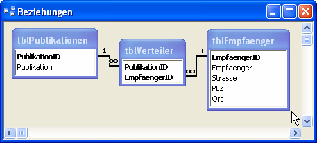 Drag and Drop mit dem ListView-Steuerelement - Access im Unternehmen