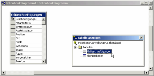 Mitarbeiterverwaltung mit der MSDE - Access im Unternehmen